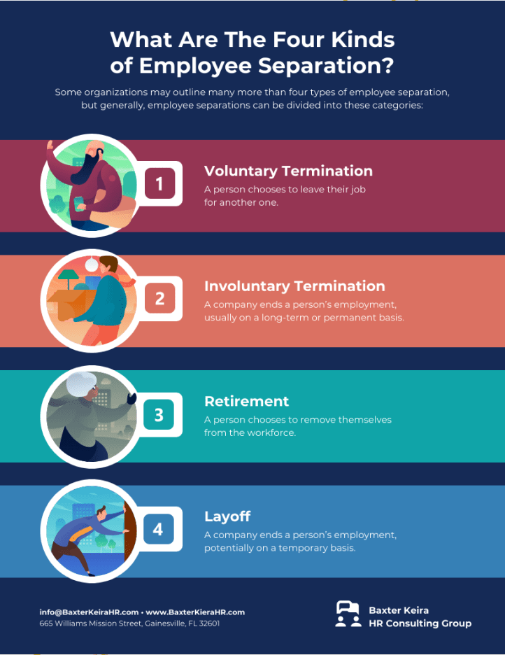 Venngage | Professional Infographic Software | 10,000+ Templates Venngage | Professional Infographic Software | 10,000+ Templates